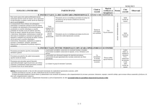 Structura procesului de instruire | PDF
