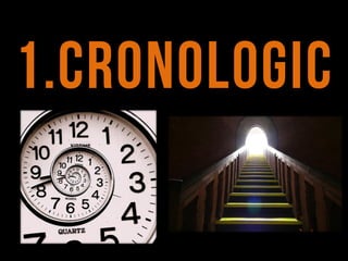 Structura unui discurs | PDF