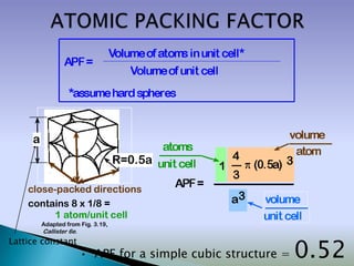 Crystal structures & Packing Fraction | PPTX