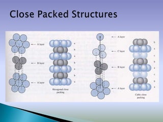 Crystal structures & Packing Fraction | PPTX