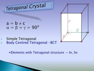 Crystal structures & Packing Fraction | PPTX