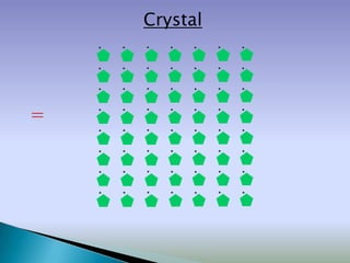 Crystal structures & Packing Fraction | PPTX