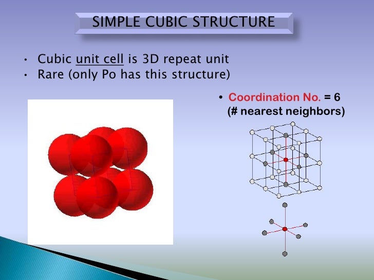 End Centered Cubic Cell