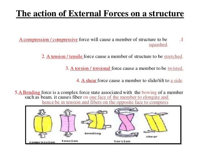 Structural System