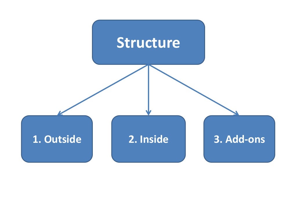 Structure of robotic vacuum cleaner