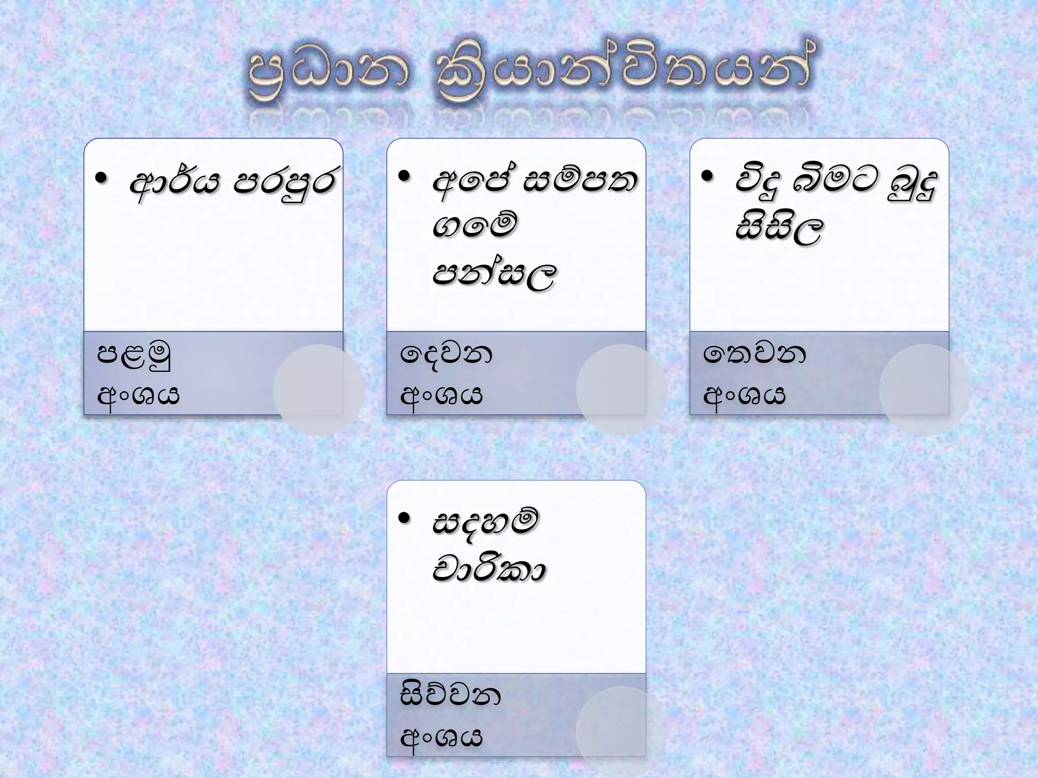 SAF - Structure සැකැස්ම | PPTX