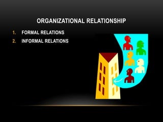 Organizational Structure | PPTX