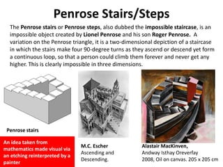 2017 AS Art Exam Structure | PPT