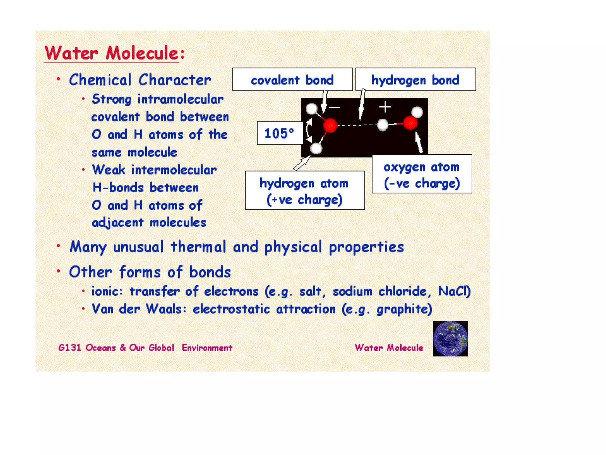 Water Structure | PDF