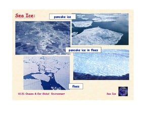 Water Structure | PPT