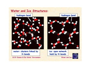 Water Structure | PPT