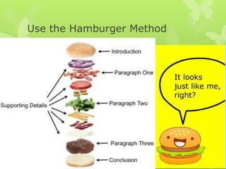 IELTS Writing Task 2 Essay Structures | PPTX