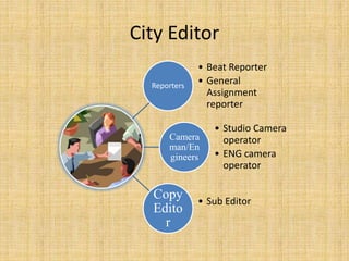 Structure of News Department For TV | PPTX