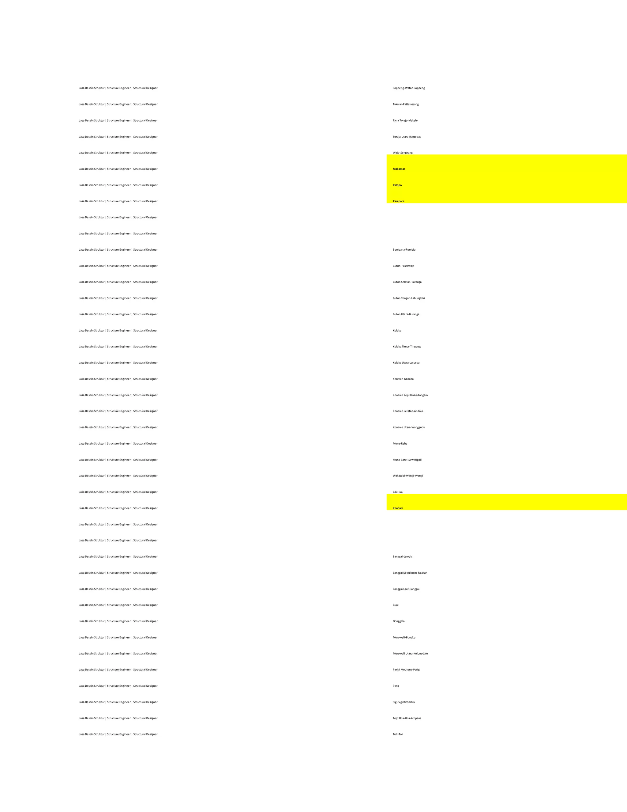 Jasa Desain Struktur | Perhitungan Struktur | Analisa Struktur | Structural Design | Structural ...