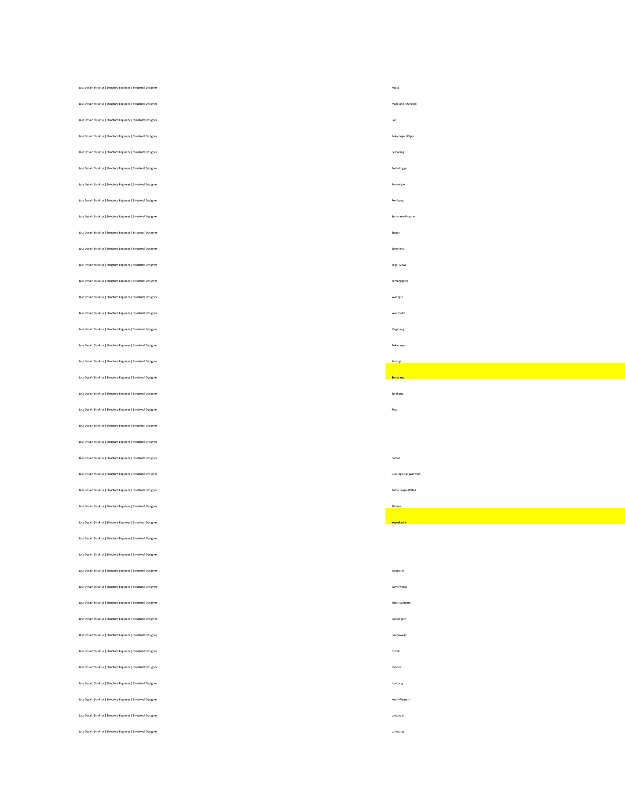 Jasa Desain Struktur | Structural Design | Structural Engineering | Edi Supriyanto & Partners ...