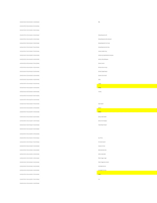 Structural Engineer | Structural Designer | Jawa Barat Cimahi Jawa | PDF
