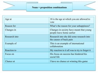 Preposition Combination | PPTX | Entertainment