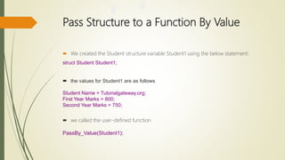 Structure in c language | PPT