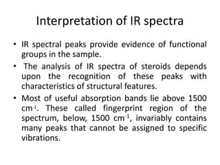 Structure elucidation of steroids.pptx