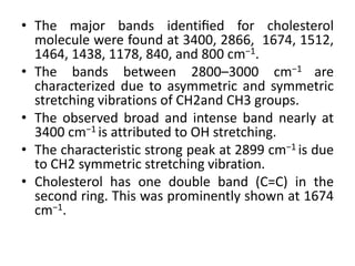 Structure elucidation of steroids.pptx