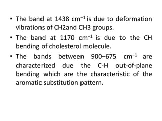 Structure elucidation of steroids.pptx
