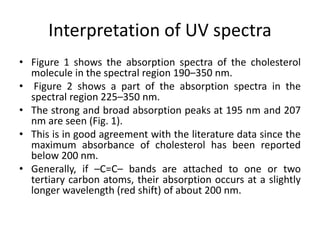 Structure elucidation of steroids.pptx