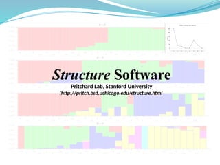 population structure software: detailed analysis method | PPT