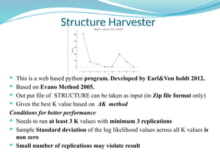 population structure software: detailed analysis method | PPT