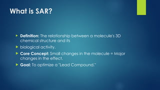 Structure-Activity Relationship (SAR)-1معدل.pptx