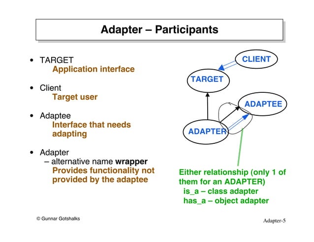 software Structural design pattern Adapter | PDF