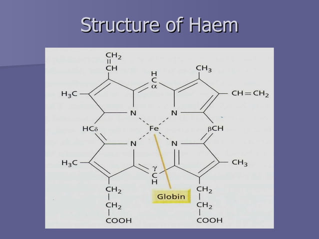 Structure And Function Of Haemoglobin | PPT | Chemistry | Science