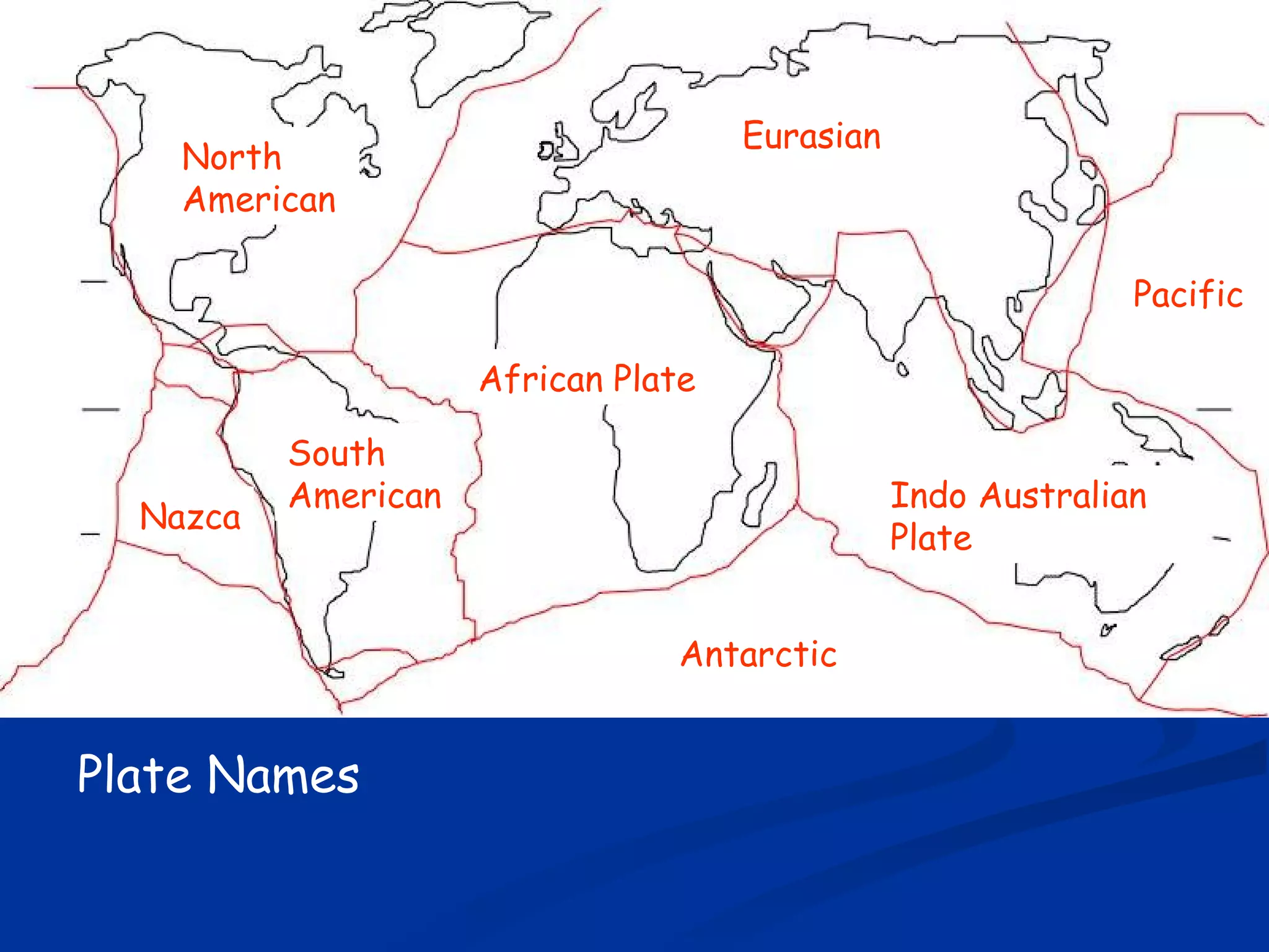 Structure and-plates-ap2-1211274266206878-8 | PPT