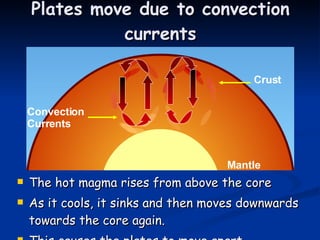 Structure And Plates | PPT | Geography | Science