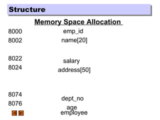Structure c | PPT