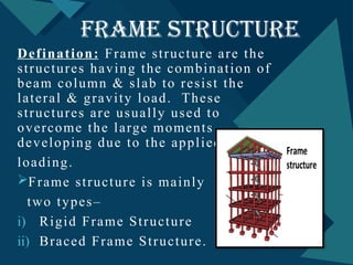 Structural analysis-I PPT engineering GRP-7.pptx