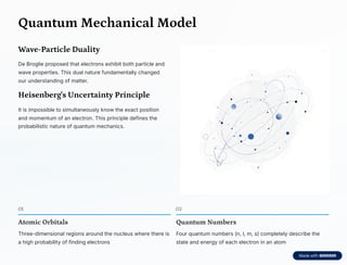 Structure-of-Atom.pdf11111111111111111111 | PDF