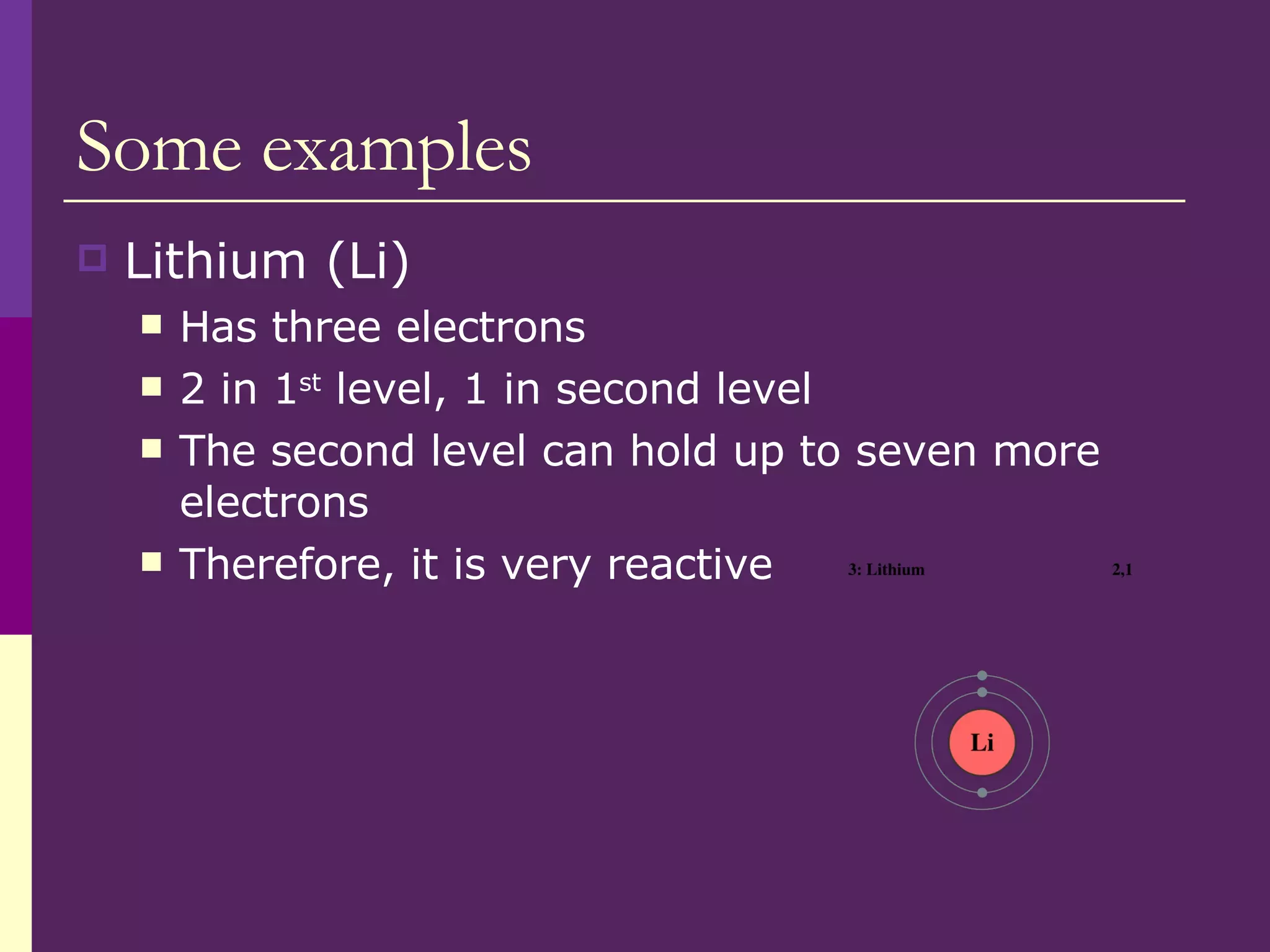Structure Of Electrons | PPT