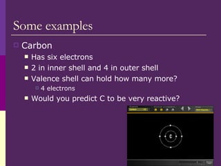 Structure Of Electrons | PPT