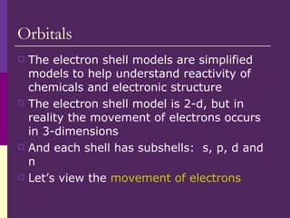 Structure Of Electrons | PPT