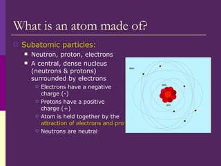 Structure Of Electrons | PPT