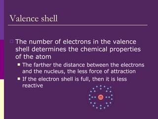 Structure Of Electrons | PPT