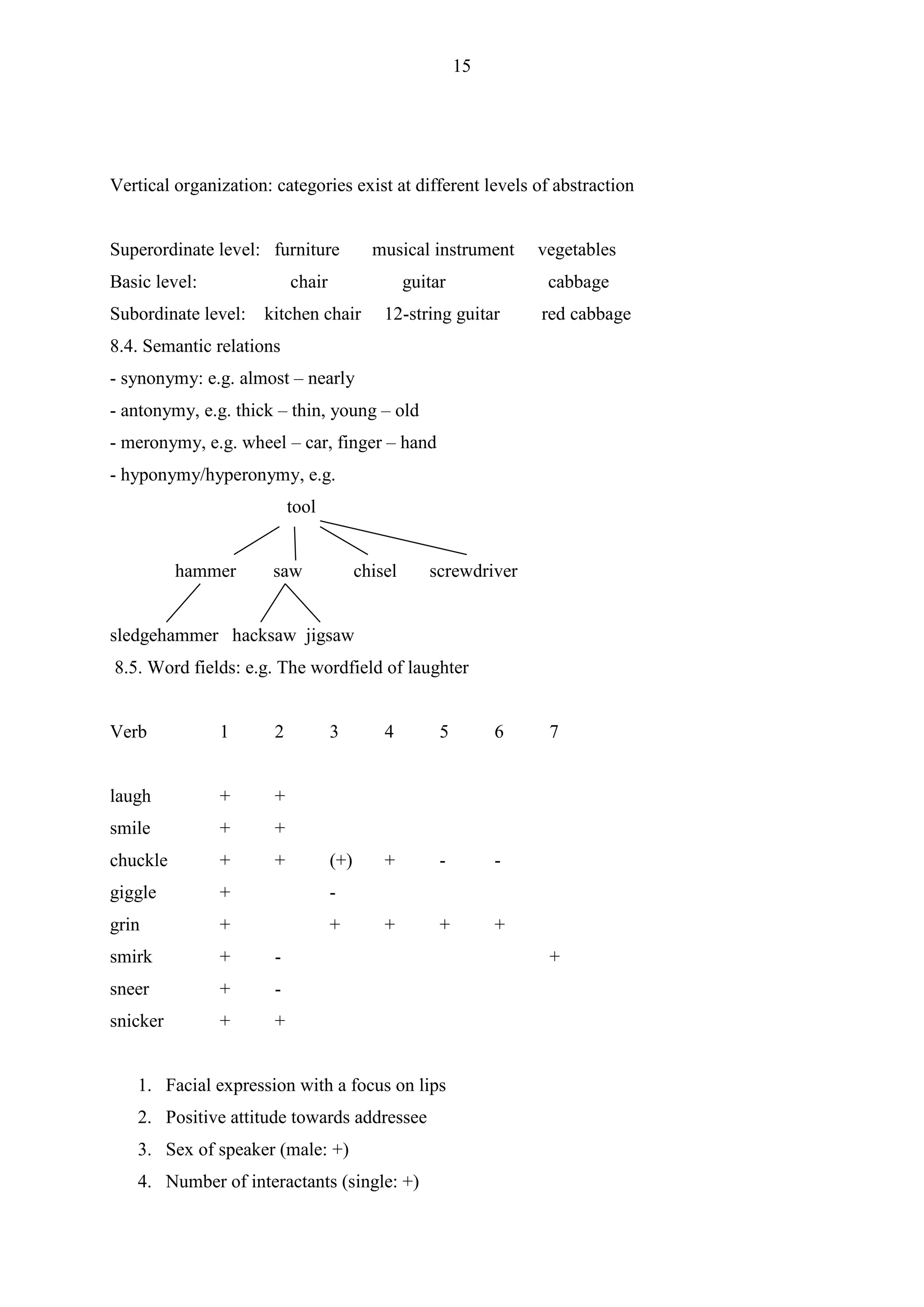 structure-of-english.pdf