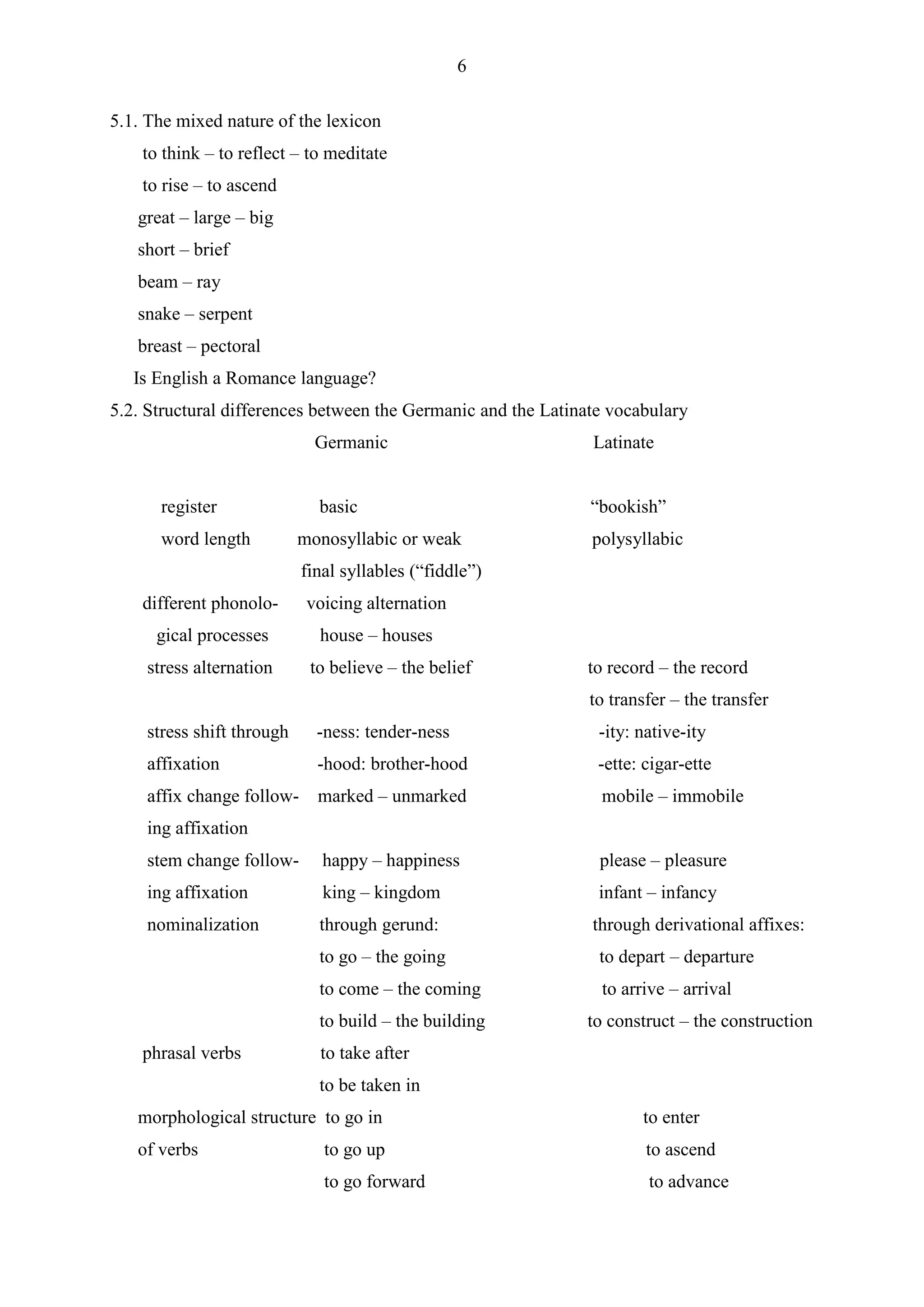 structure-of-english.pdf