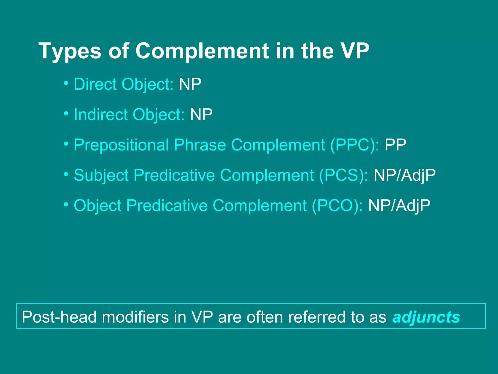 Structure Of Predication Edwin Sulispriyanto Ppt