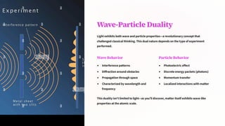 Structure-of-the-Atom PPT.pdf/CBSE CLASS 11 CHEMISTRY/ PREPARED BY K ...