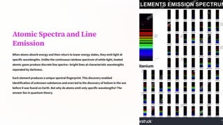 Structure-of-the-Atom PPT.pdf/CBSE CLASS 11 CHEMISTRY/ PREPARED BY K ...