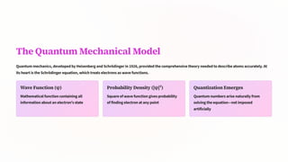 Structure-of-the-Atom PPT.pdf/CBSE CLASS 11 CHEMISTRY/ PREPARED BY K ...