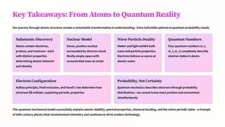 Structure-of-the-Atom PPT.pdf/CBSE CLASS 11 CHEMISTRY/ PREPARED BY K ...
