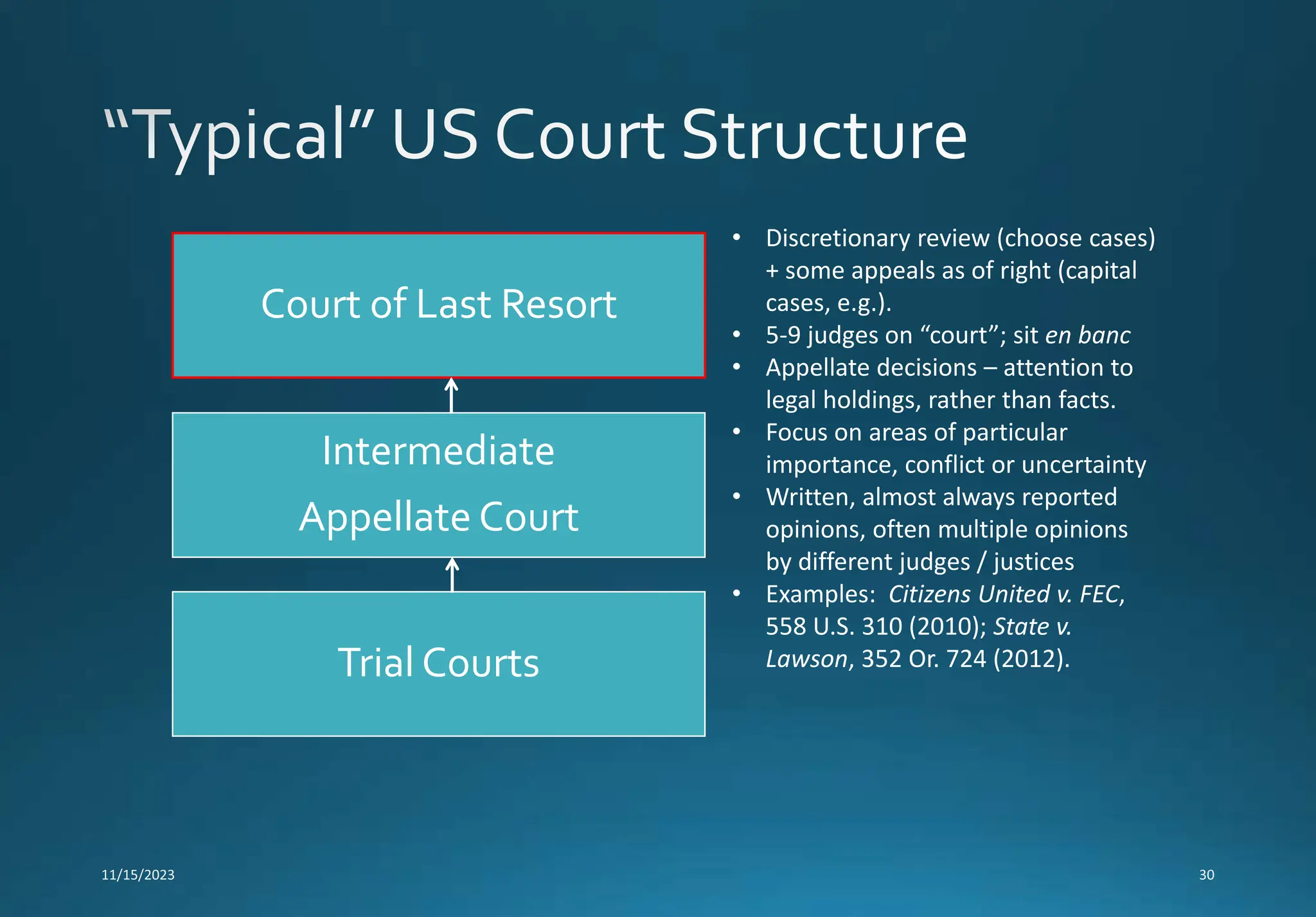 structure-of-the-courts-2018.pptx