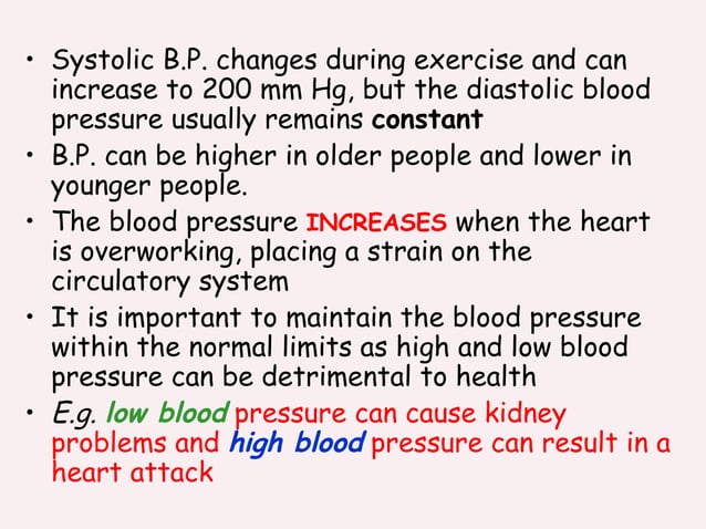 Structure of the CVS | PPT